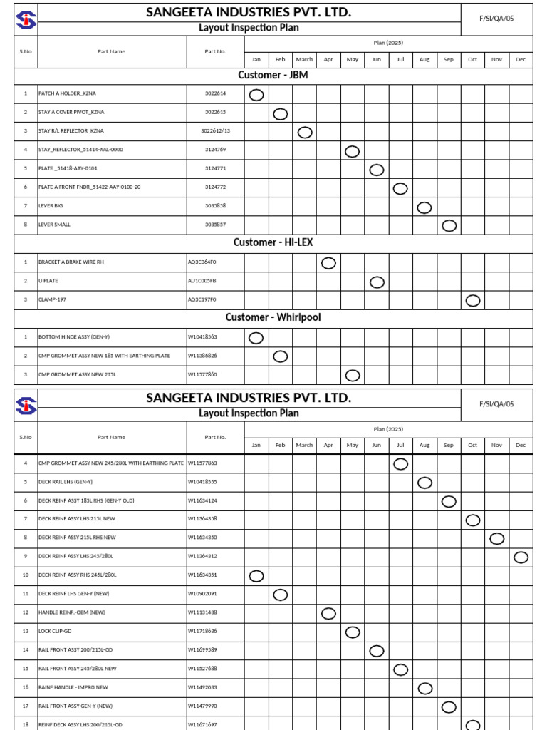 Layout Inspection Plan 2025 | PDF | Land Vehicles | Car Body Styles