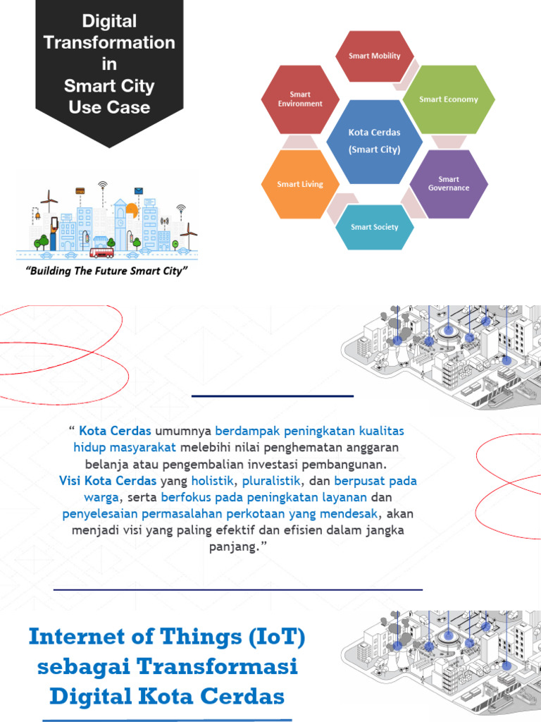 Transformasi Digital Kota Cerdas 2023 | PDF