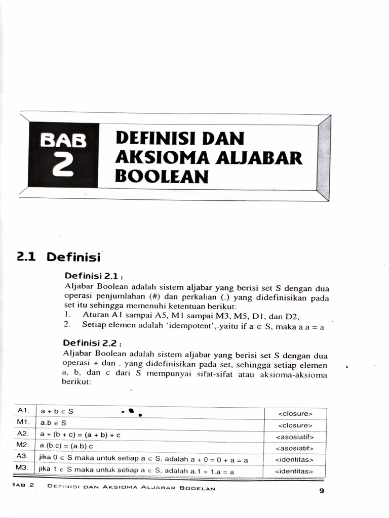 Aksioma Aljabar Boolean dan Definisi | PDF