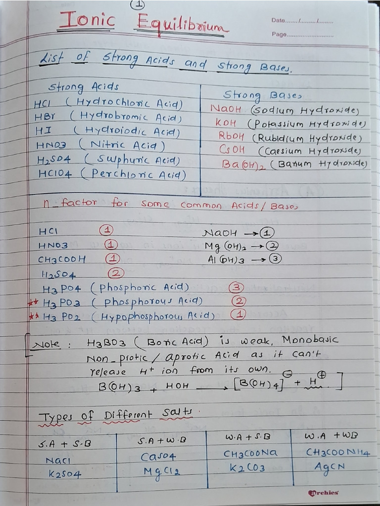 Ionic Equilibrium | PDF