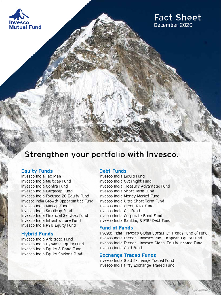 Factsheet - December 2020 | PDF | Inflation | Reserve Bank Of India