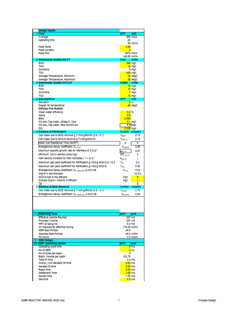 SBR Design Inputs and Calculations | PDF | Pump | Waste Treatment ...