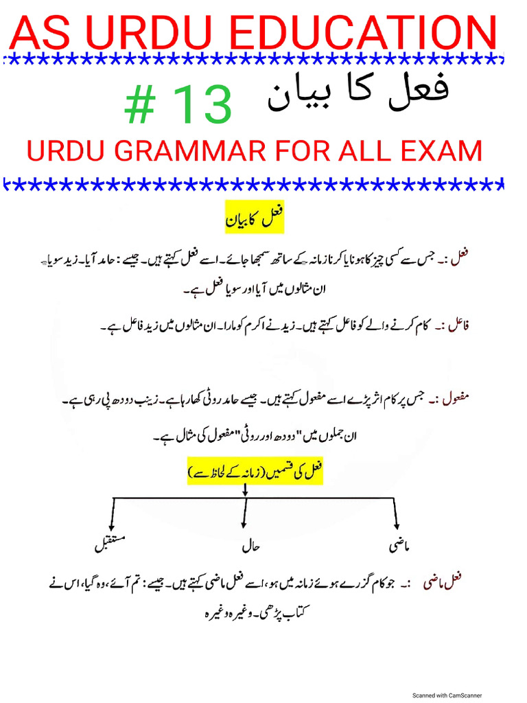 173 Subham | PDF