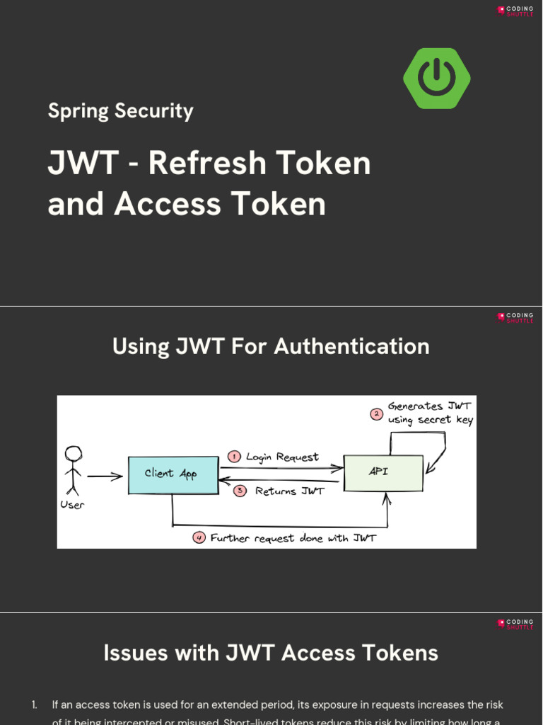 JWT Refresh Token and Access Token(6.1) (1) | PDF