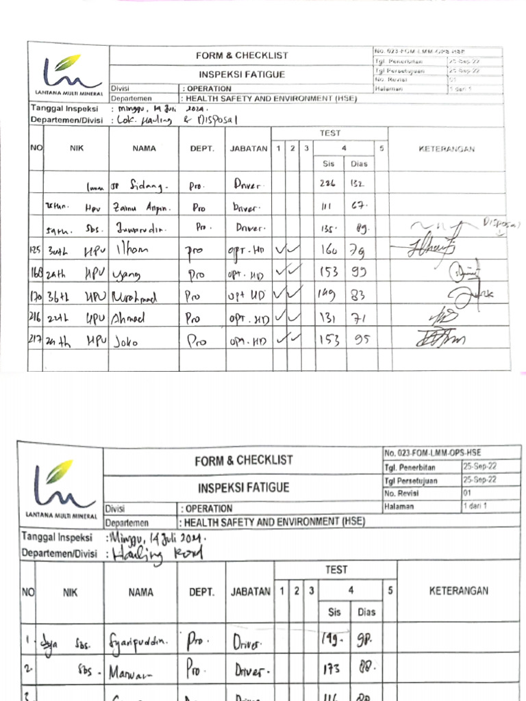 Fatigue Test DS All Mitra 140724 | PDF