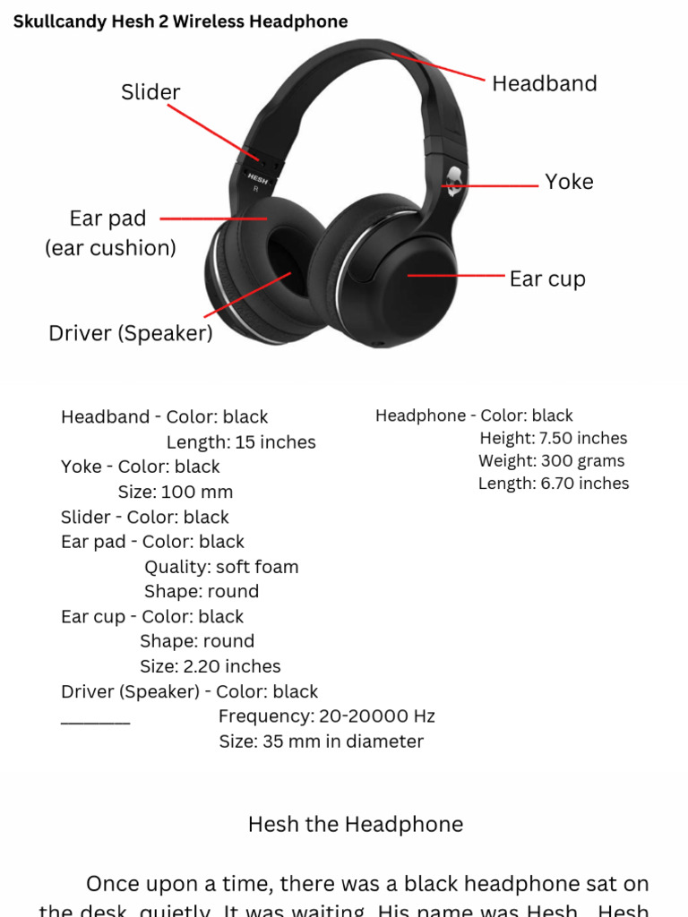 JL Headphones Parts Overview | PDF