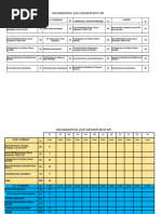 TOP 50 Linear Seating Arrangement Questions | PDF | Social Science