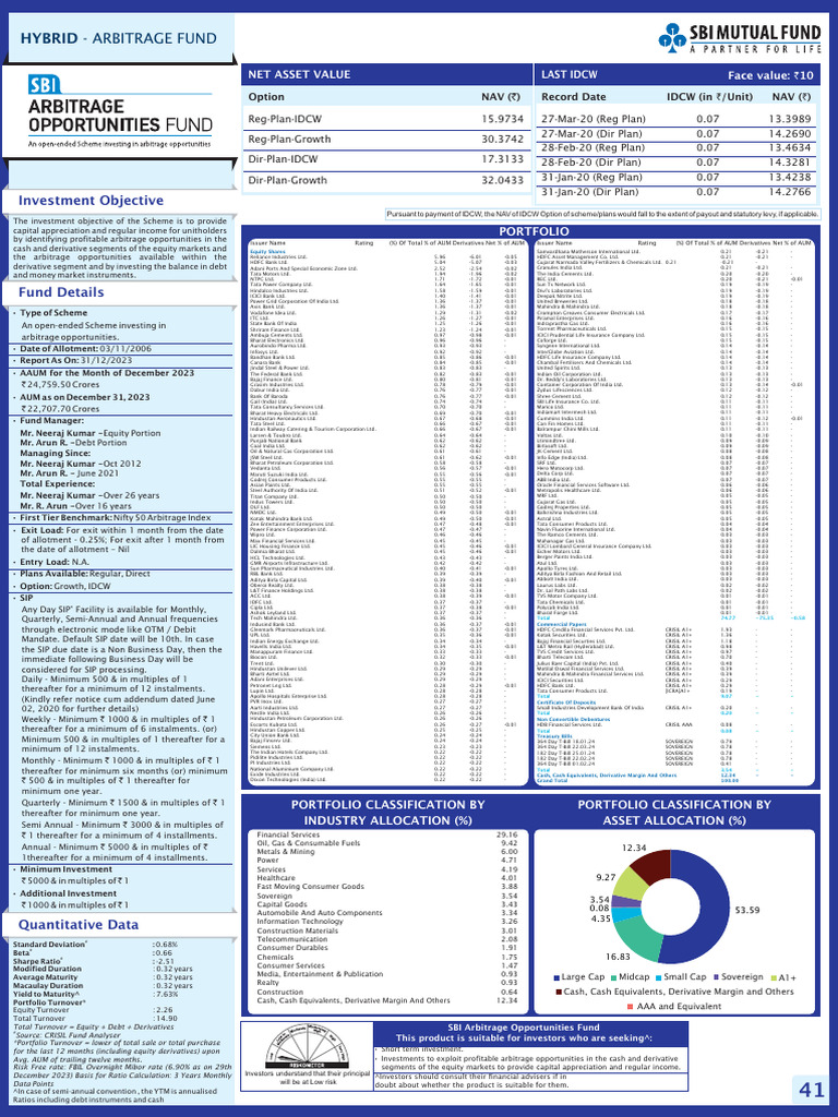SBI Arbitrage Opportunities Fund Factsheet | PDF | Investing