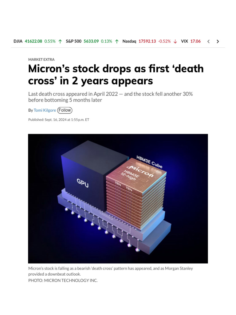 Micron's Stock Drops As First Death Cross' in 2 Years Appears ...