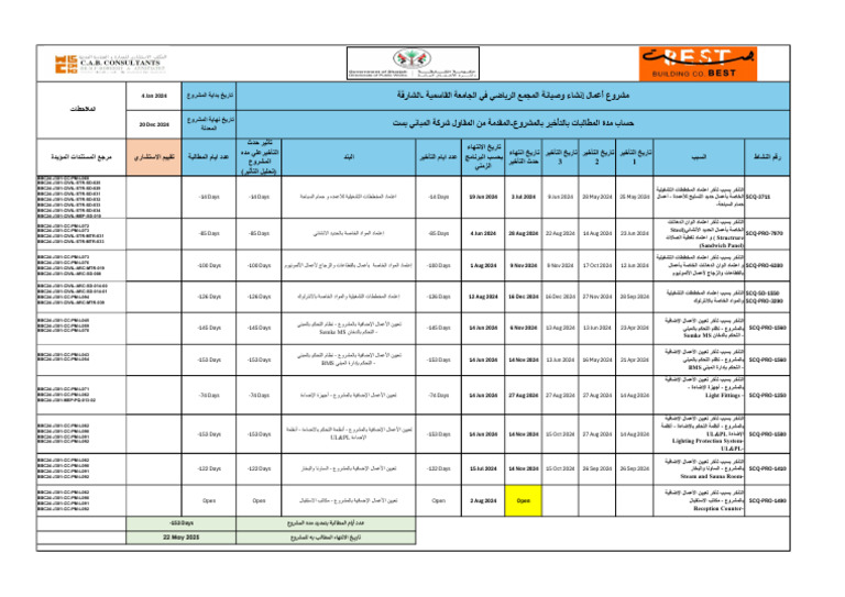EOT No.3 - Delay Analysis-22-May-2025 | PDF