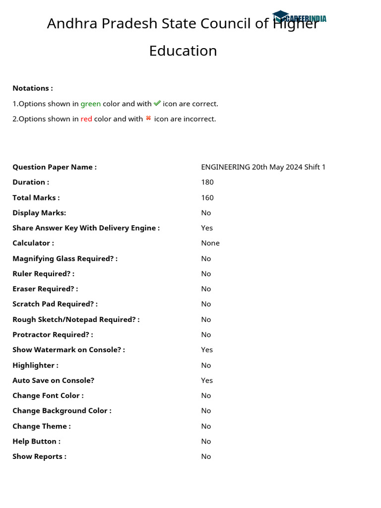 AP EAMCET 2024 Engineering Question Paper | PDF | Computing