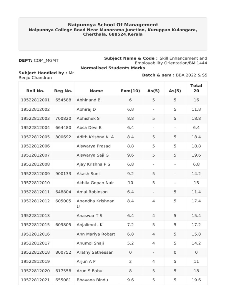 BBA 2022 Skill Enhancement Marks Report | PDF