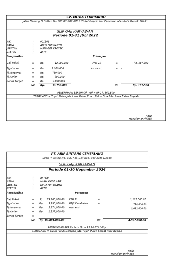Slip Gaji Galih 1-Dikonversi | PDF