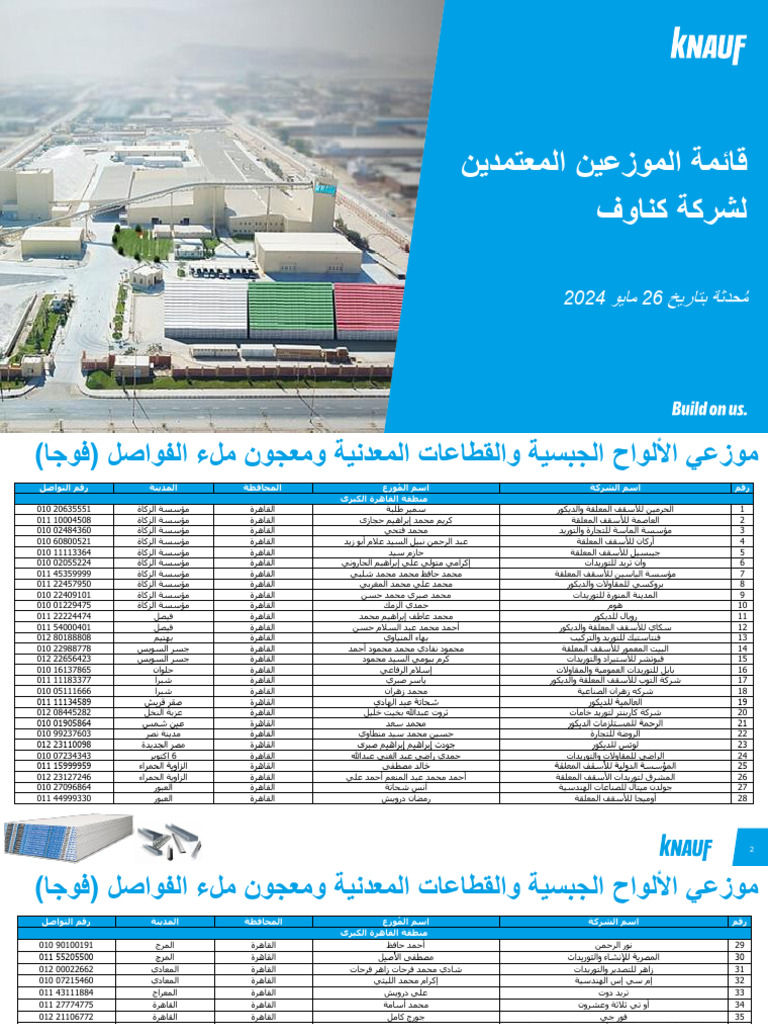 Knauf Egypt Authorized Distributors' List 2024-05-26 - Qy'm@ Lmwzaayn Lmaatmdyn | PDF