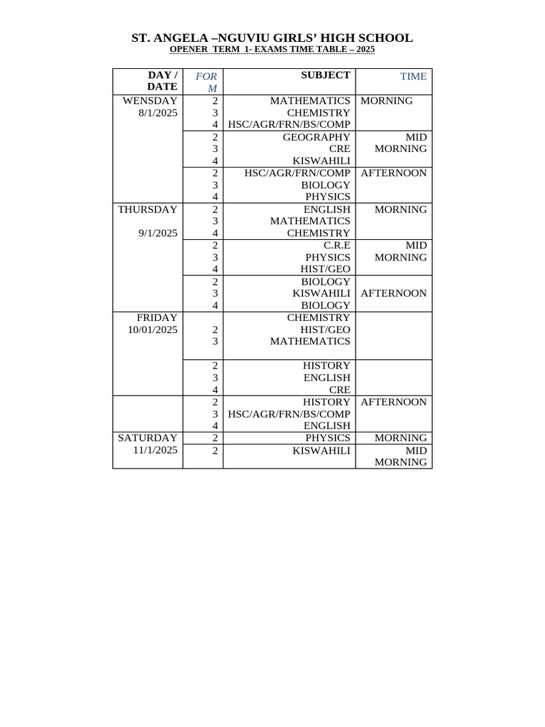 Form One Term 1 Exam Timetable 2025 | PDF