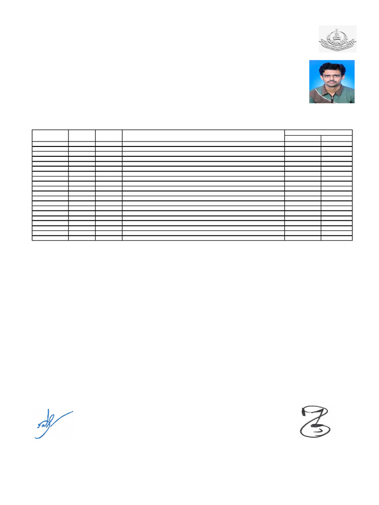 SSR TSRPT | PDF | Pakistan