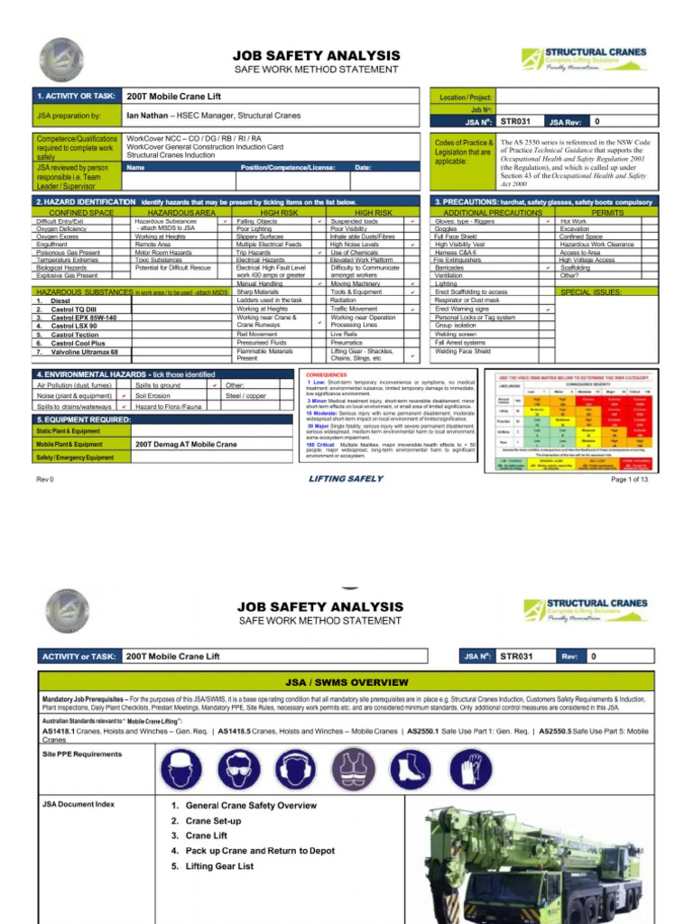 SWMS Crane Lift | PDF