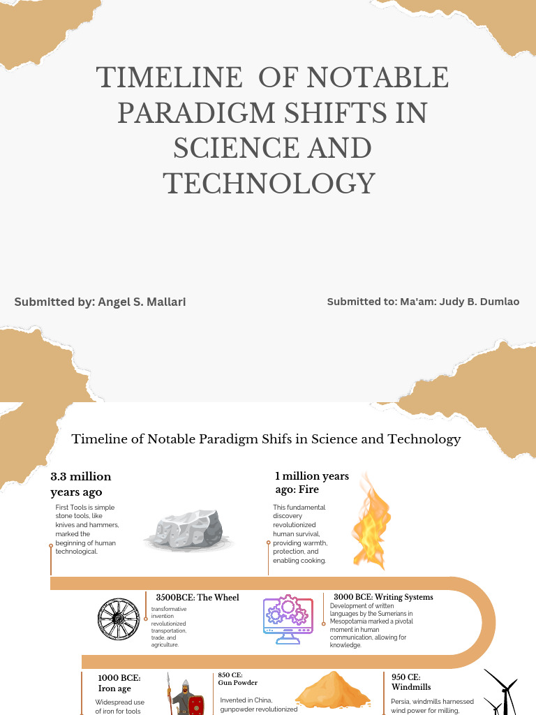 Paradigm Shifts in Science & Technology | PDF | Telegraphy | Science