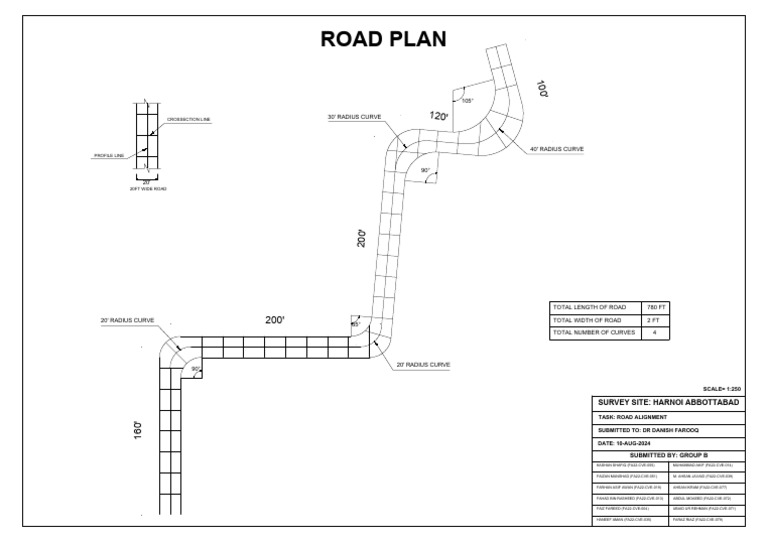 Road Alignment Plan | PDF