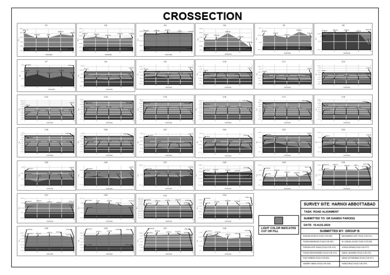 Road Alignment Plan-CROSSECTION | PDF