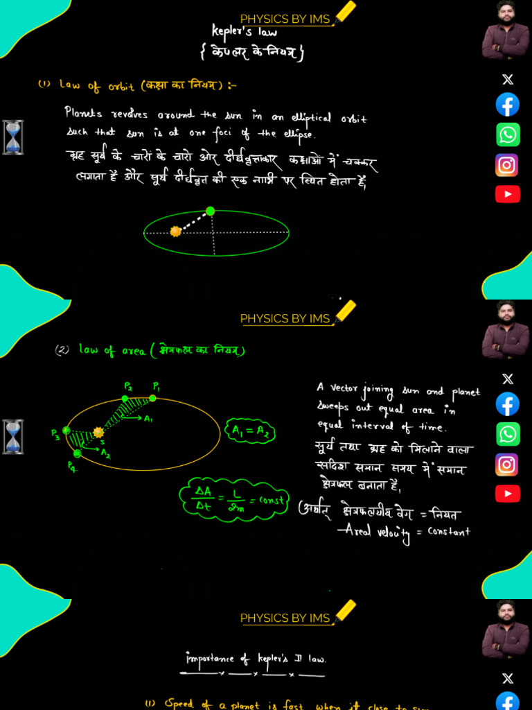 Kepler law | PDF