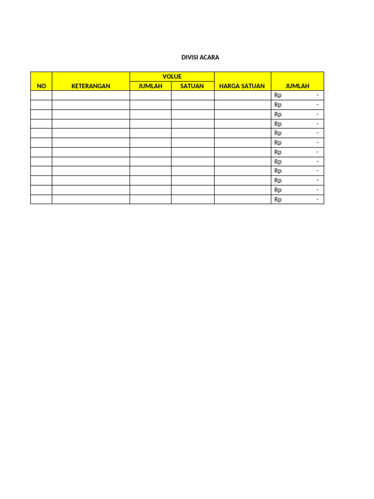 RAB DIVISI Konsumsi | PDF