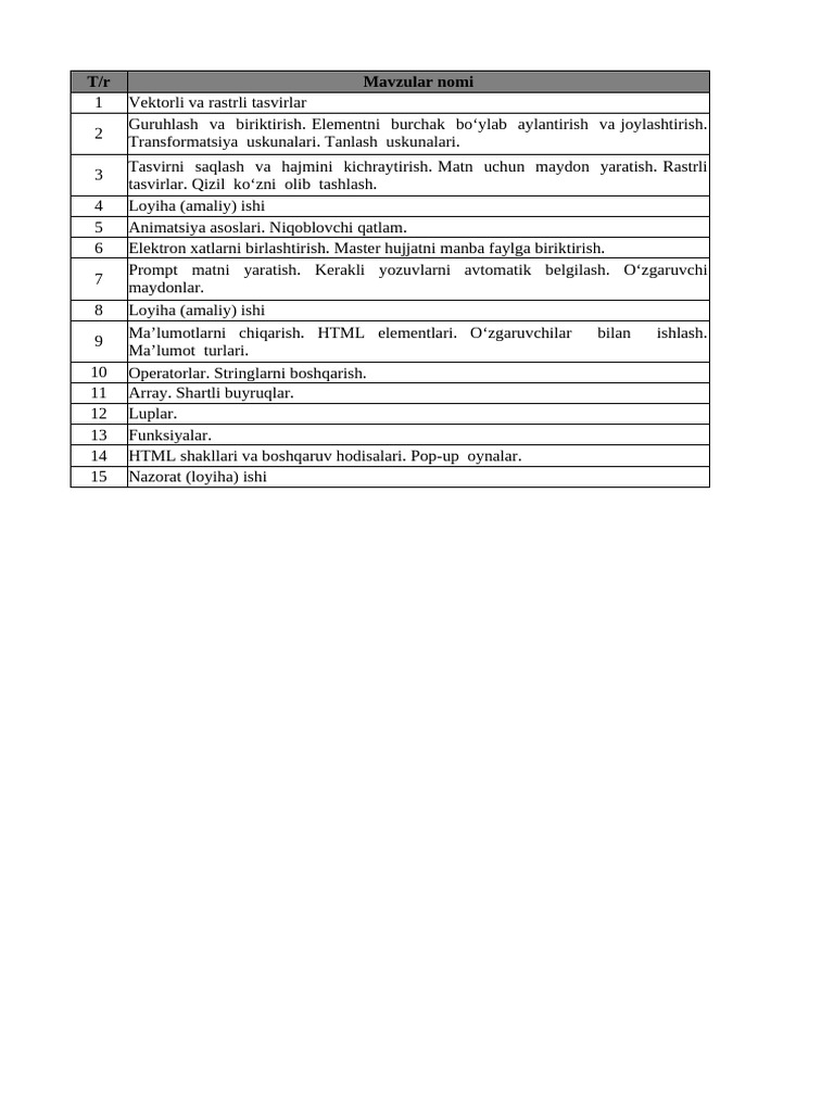11-Sinf Informatika 4-Chorak @E - Baza - Ishreja | PDF