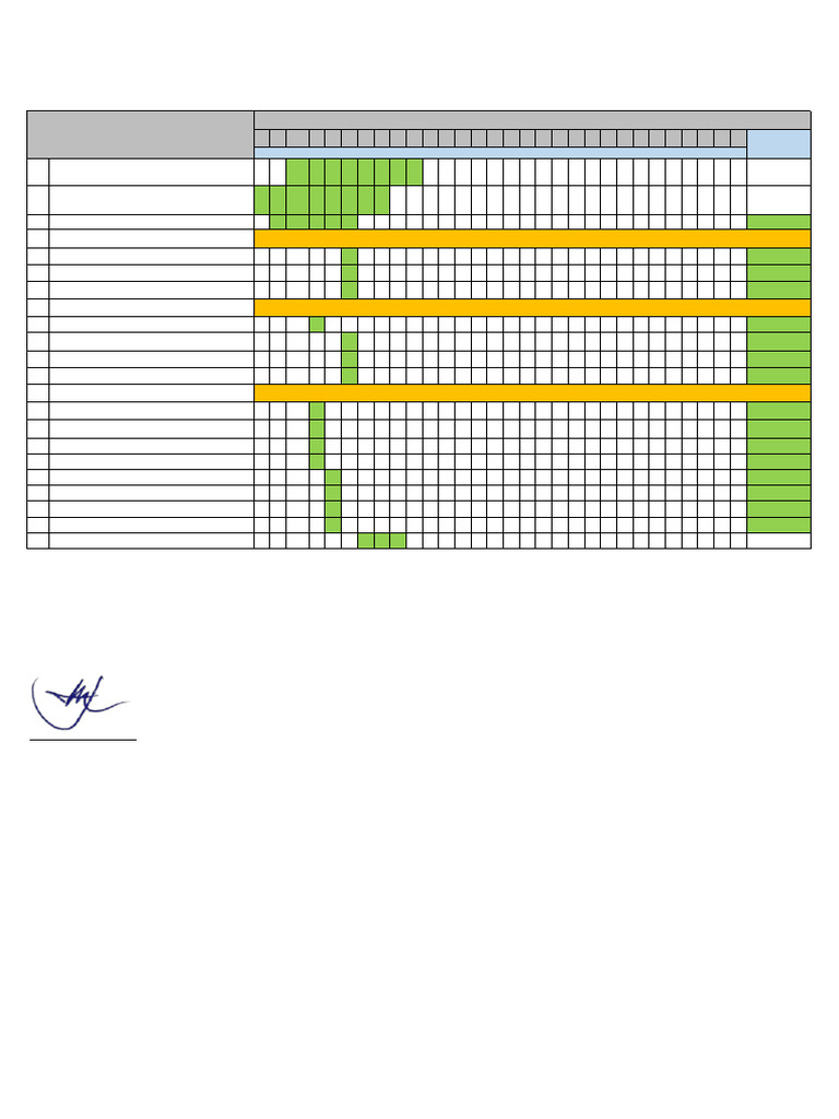 Timeline List Equipment Outstanding Rig Pdsi 54.2 | PDF