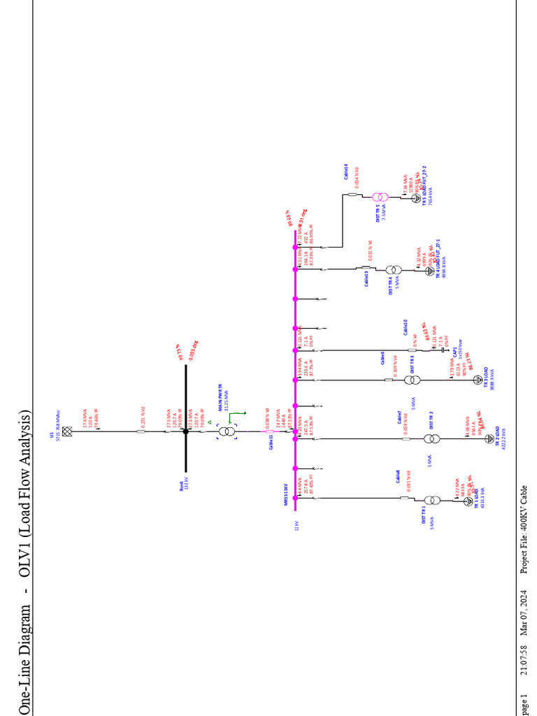 Load Flow 24.5 Mva - Normal Tap | PDF | Power (Physics) | Electricity