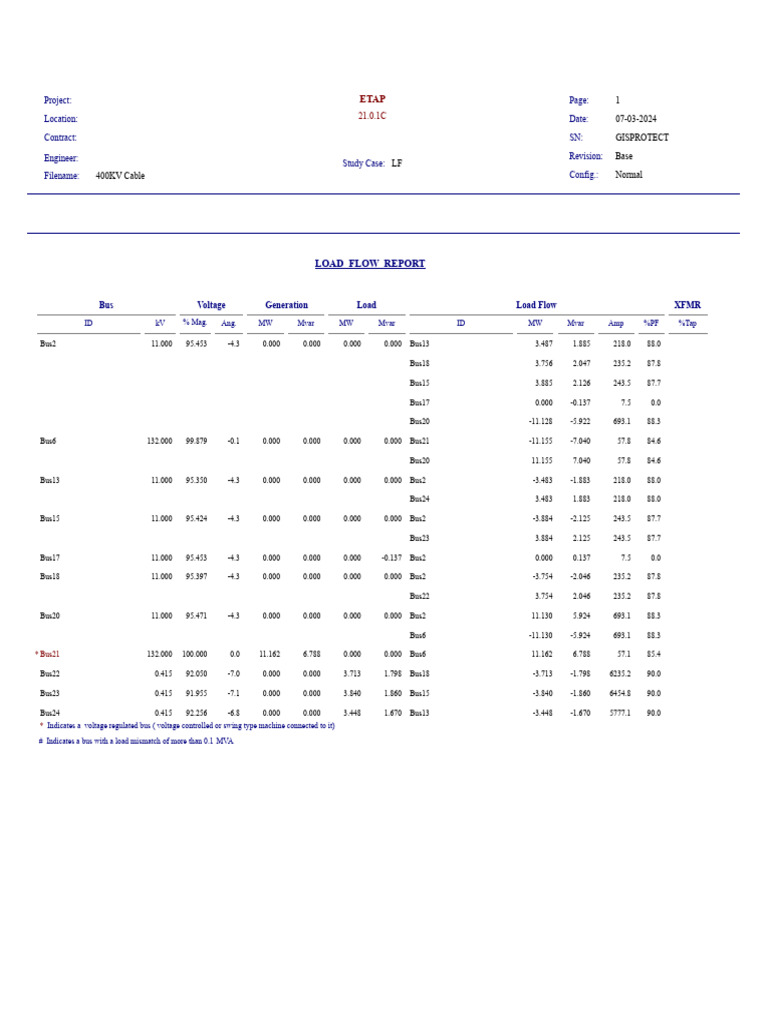 Untitled - LF1S - Load Flow Report | PDF | Electric Power | Electric ...