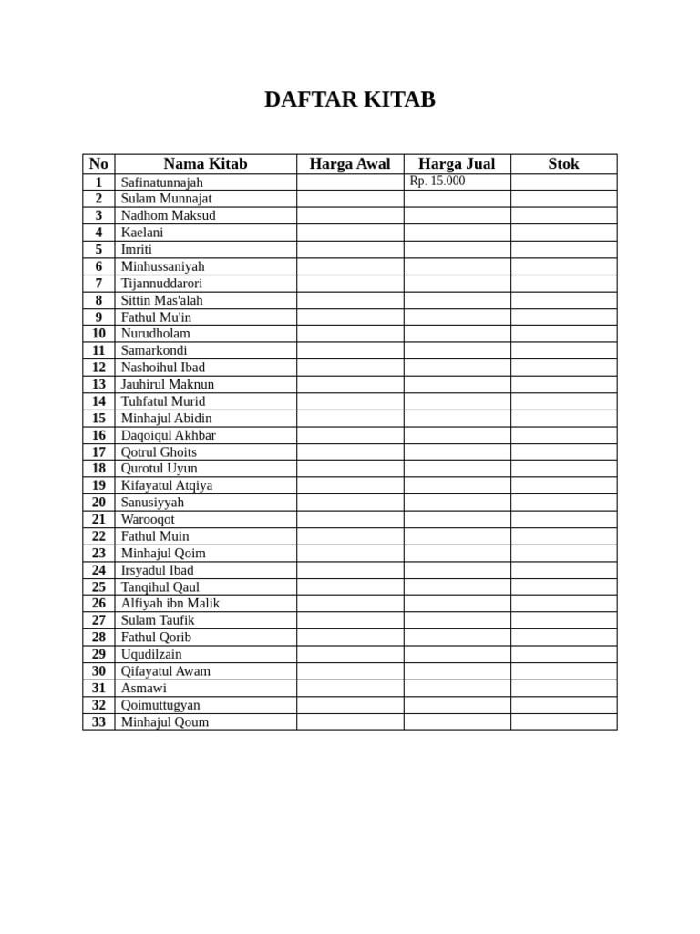Daftar Kitab | PDF