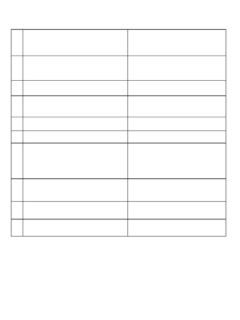 Turning Operator ToE 0603-2 | PDF | Machining | Employment