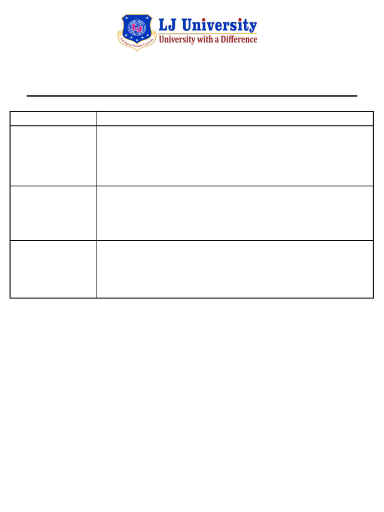 LJKU Sem6 CCE Remedial Exam Schedule | PDF