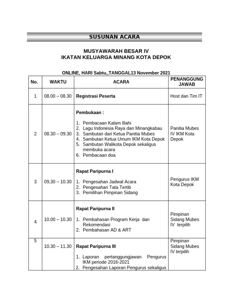 Jadwal Mubes Iv Ikm Depok | PDF