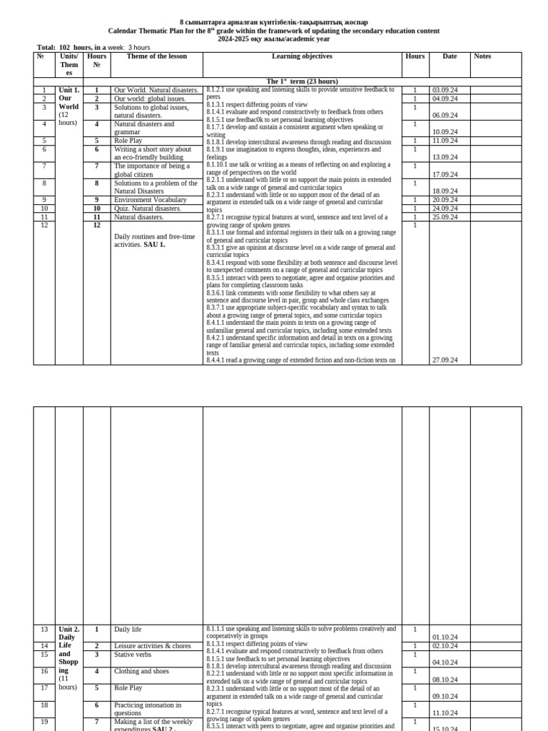 8th Grade Thematic Calendar Plan | PDF | Noun | Syntax