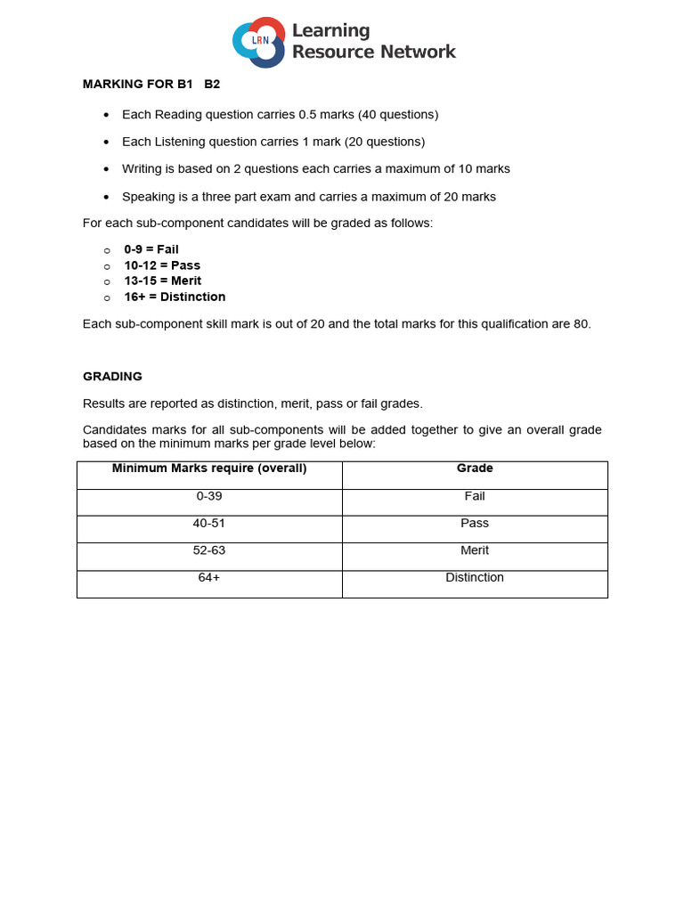 Marking Scheme | PDF
