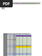 Jaarrooster Studenten 2025 2026 | PDF