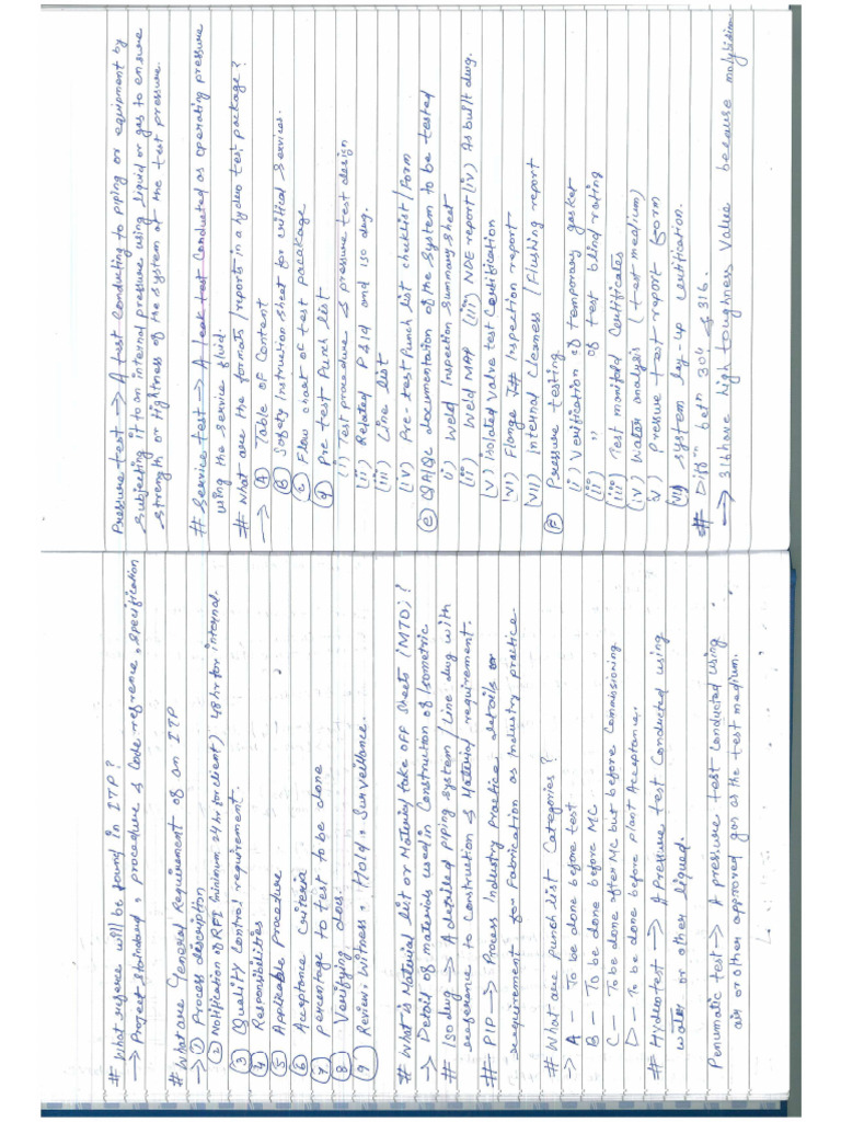 ARAMCO Interview Note - Pg-28 | PDF