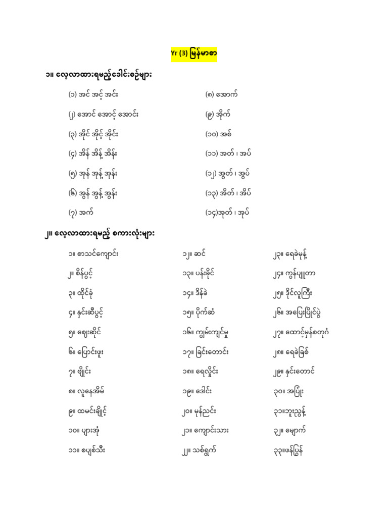 Review For Myanmar | PDF