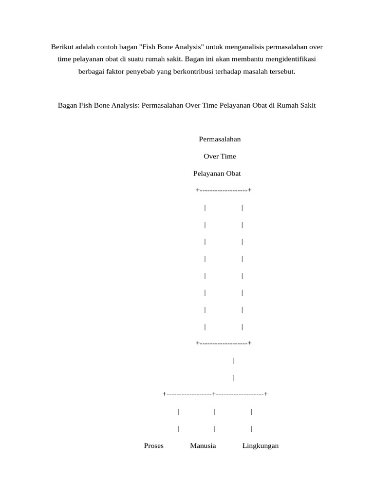 Fish Bone Analysis | PDF