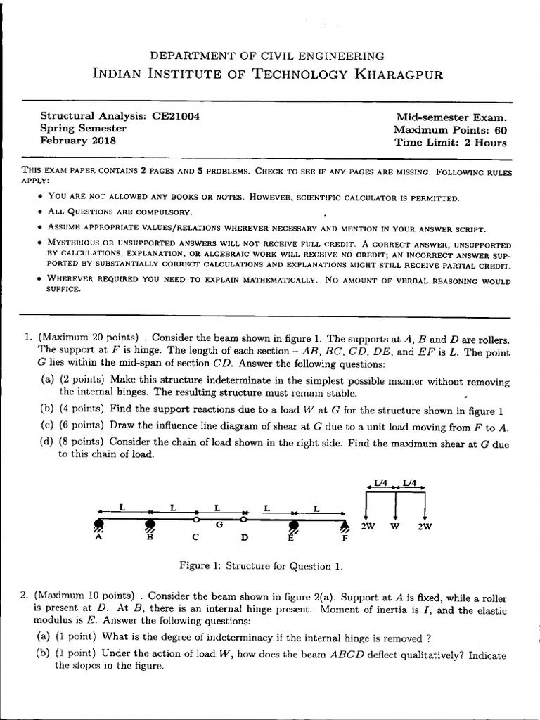 2018 Mid-SpringSemesterExam2017-18 Civil Engineering CE21004 Structural ...
