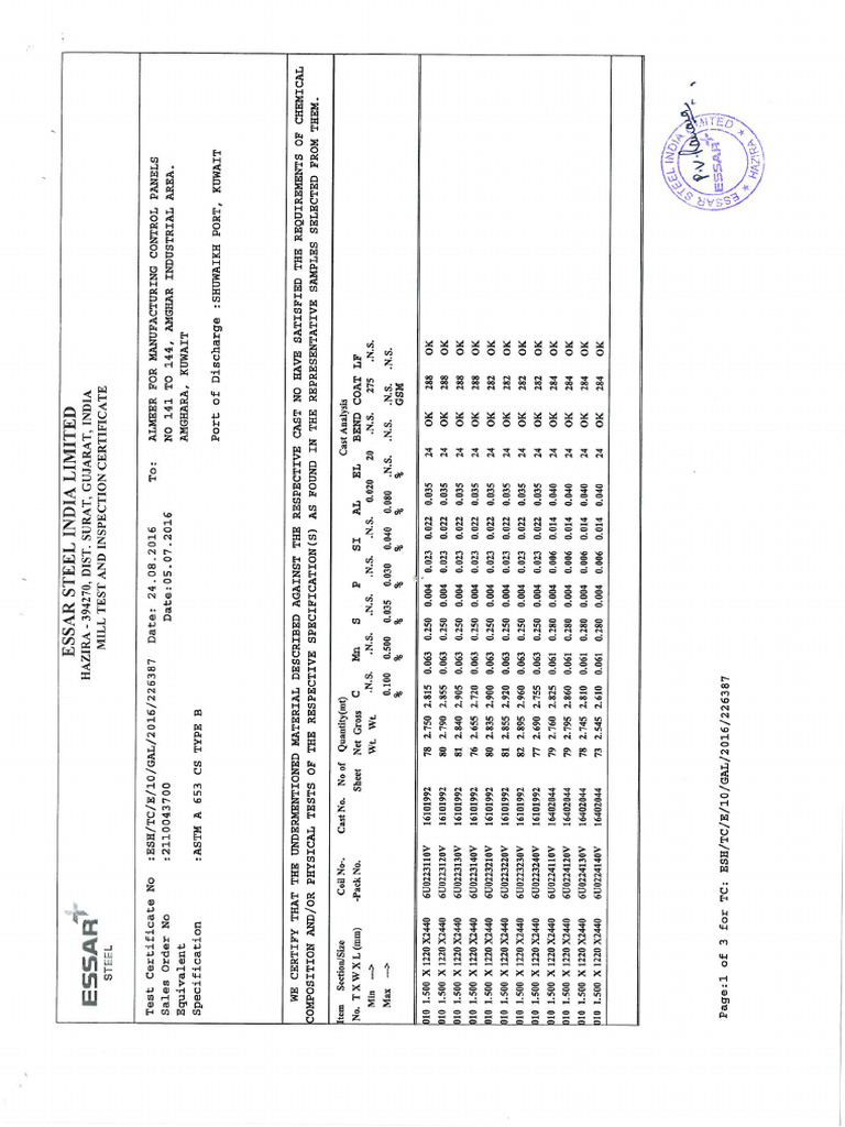MTC -1.5mm G.I | PDF