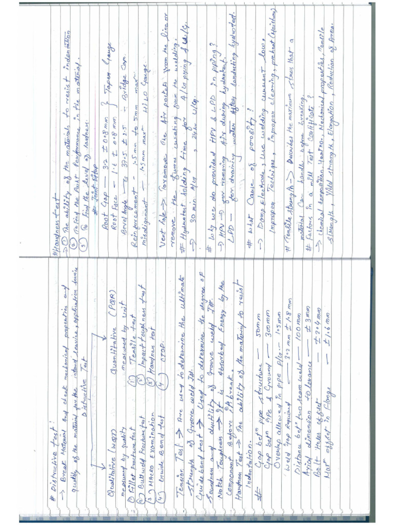 ARAMCO Interview Note - Pg-39 | PDF