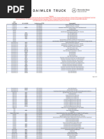 DTFR Liste English | PDF | Automatic Transmission | Motor Vehicle