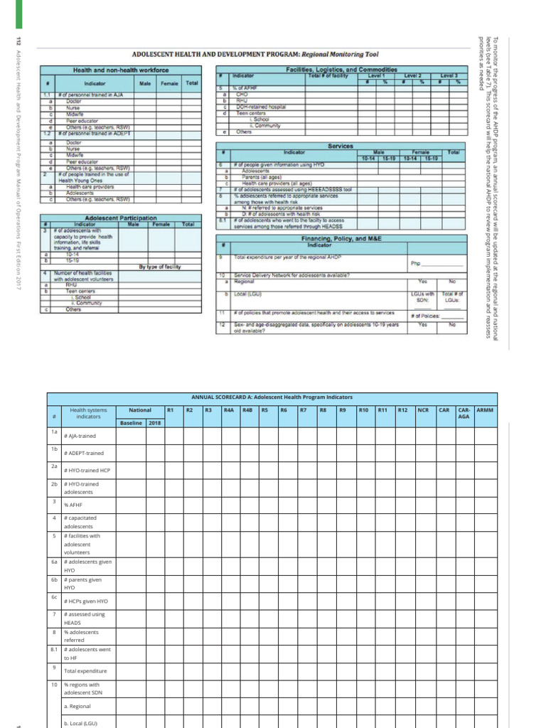AHDP Program Operations Manual | PDF