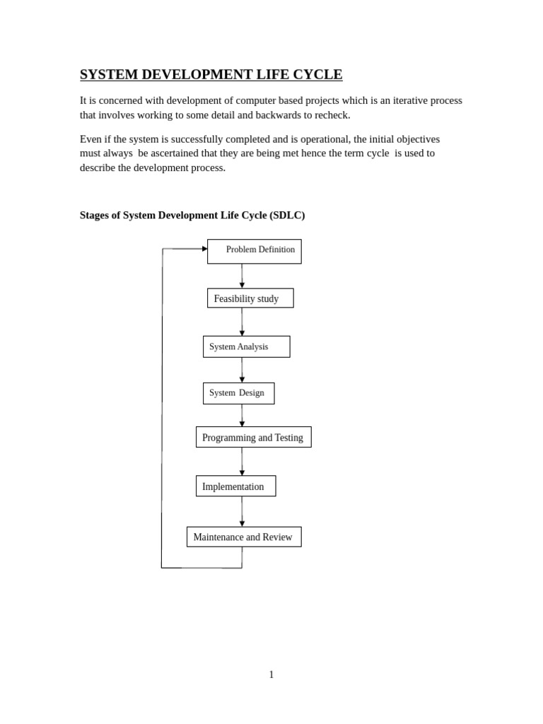 3 System Development Life Cycle Revised | PDF | Feasibility Study ...