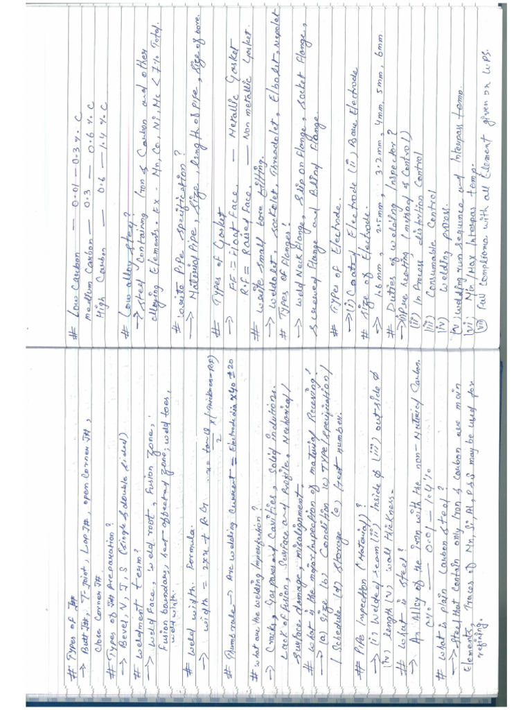 ARAMCO Interview Note - Pg-42 | PDF