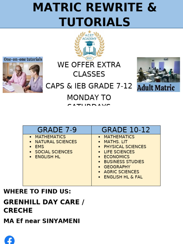 Acet Poster 2024 | PDF