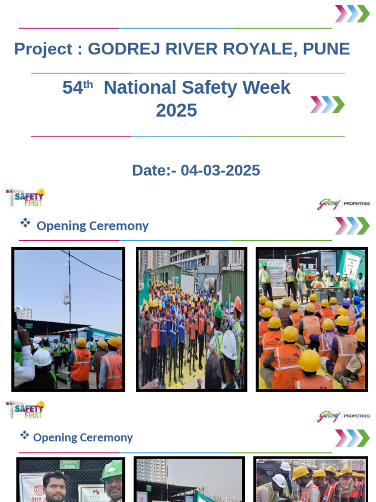 54th National Safety Week - 2025 | PDF