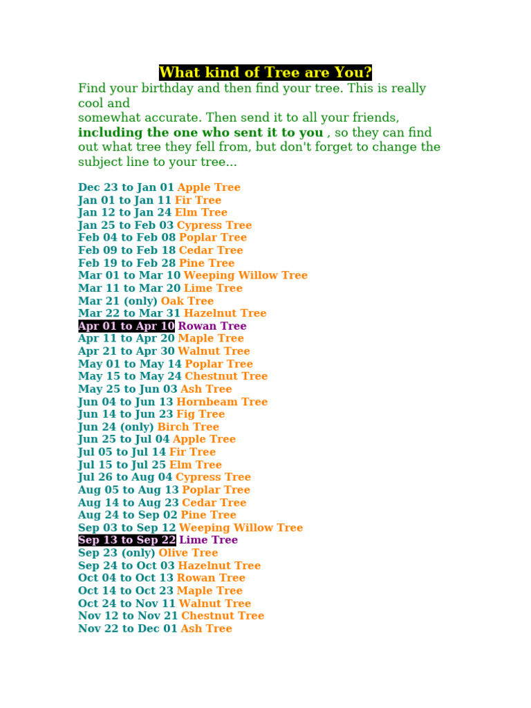Discover Your Tree Personality Type | PDF | Trees | Love